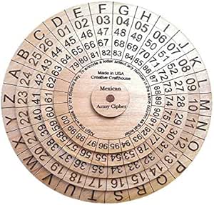 Amazon.com: Mexican Army Cipher Wheel A Historical Decoder Ring ...