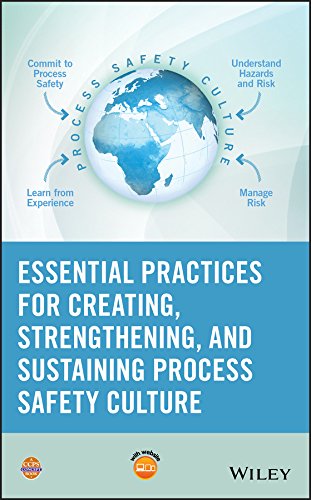 Amazon.com: Essential Practices for Creating, Strengthening, and ...