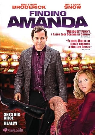 Amazon.com: Finding Amanda [DVD] [2008] [Region 1] [US Import] [NTSC ...