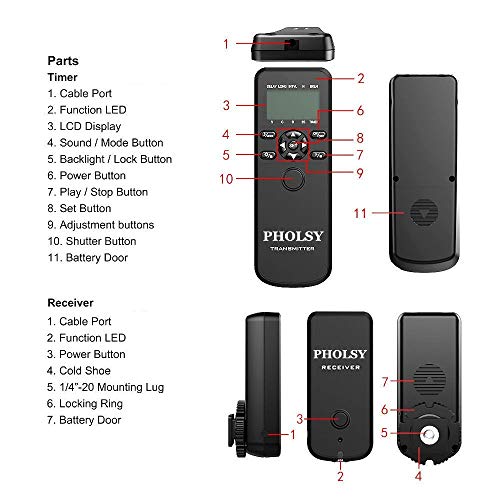 PHOLSY Wireless Timer Remote Control with Intervalometer HDR Compatible with Canon EOS R RP R6 ...