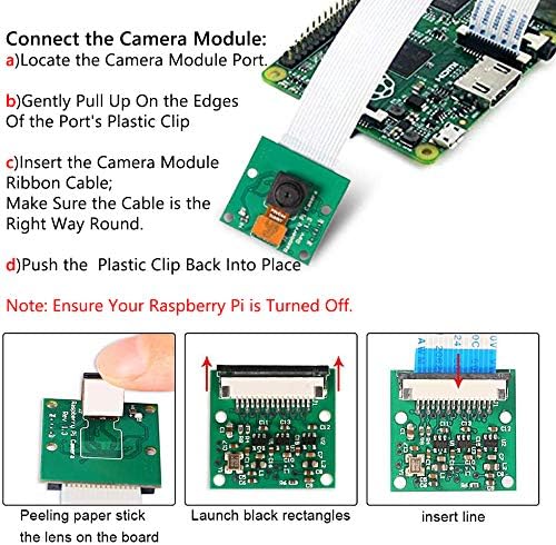 Raspberry Pi Camera Module 5MP 1080P for Raspberry Pi 4 /3B+ Webcam ...