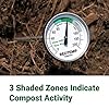 Reotemp 20 Inch Fahrenheit Backyard Compost Thermometer with Digital ...