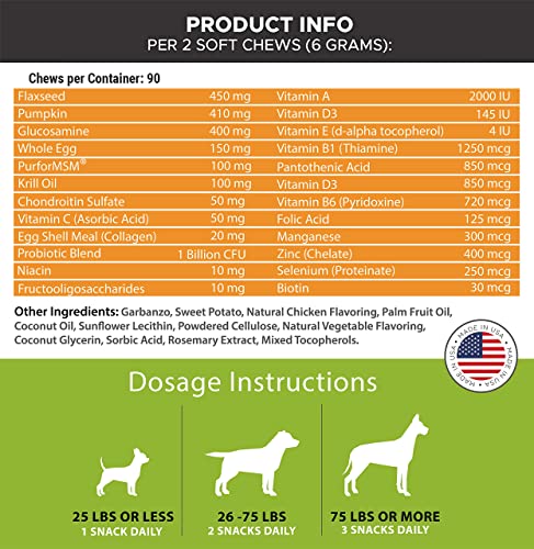 Googipet 10 in 1 Dog Multivitamin with Dog Probiotics for Gut Health, Dog Vitamins and ...