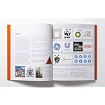 The 9 Types of Brands... Explained -- Branding Strategy