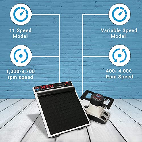 MedMassager MMB04 Variable Speed Body & Foot Massager Combo | Pricepulse