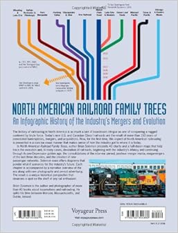 North American Railroad Family Trees: An Infographic History of the ...
