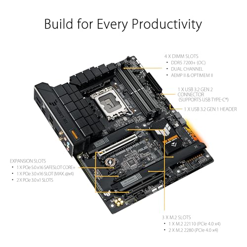 MSI PRO X870-P WiFi Review 2026: Productiv… | Gaming PC Guru