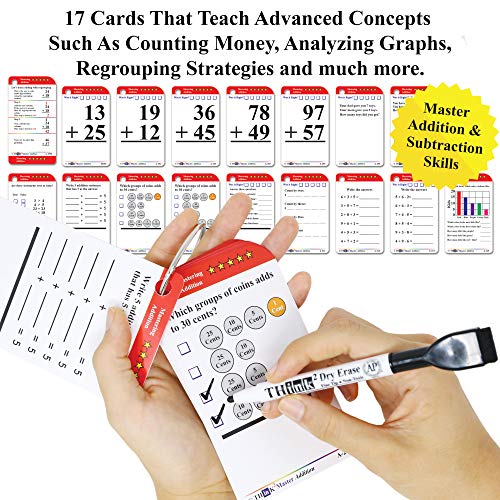 Buy Think2Master Addition, Subtraction & Alphabet, Sight Words, Phonic ...