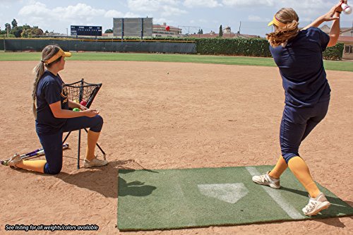 PowerNet 3.2″ 6 Pack Weighted Training Balls for Hitting Batting, Build ...