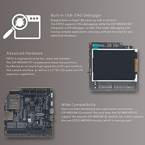 Geekworm ESP-WROVER-KIT ESP32 Chip WiFi + Bluetooth ESP W/ 3.2 inch LCD ...