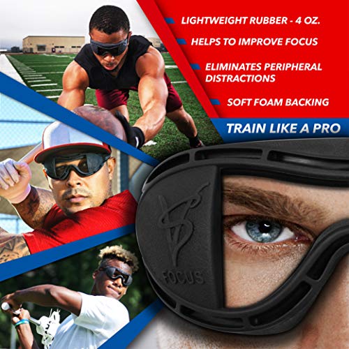 Swivel Vision Sport Goggles for Men, Women, and Youth, Visual Training ...
