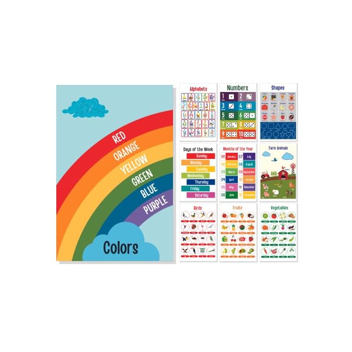 Buy 10 Educational Charts For Kids Learning - Alphabet, Numbers 1-10 ...
