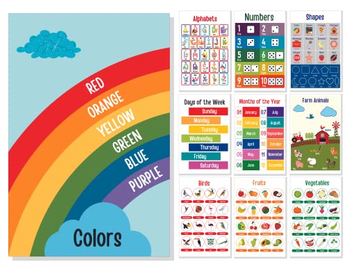 Buy 10 Educational Charts For Kids Learning - Alphabet, Numbers 1-10 ...