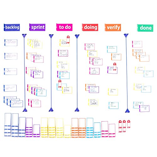 Scrum board tool kit for agile scrum kanban and lean - magnetic cards ...