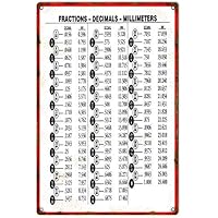 Amazon.com: Tin Sign Machine Tooling Chart Fraction-decimals ...