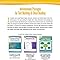 Amazon.com: Informational Passages for Text Marking & Close Reading ...