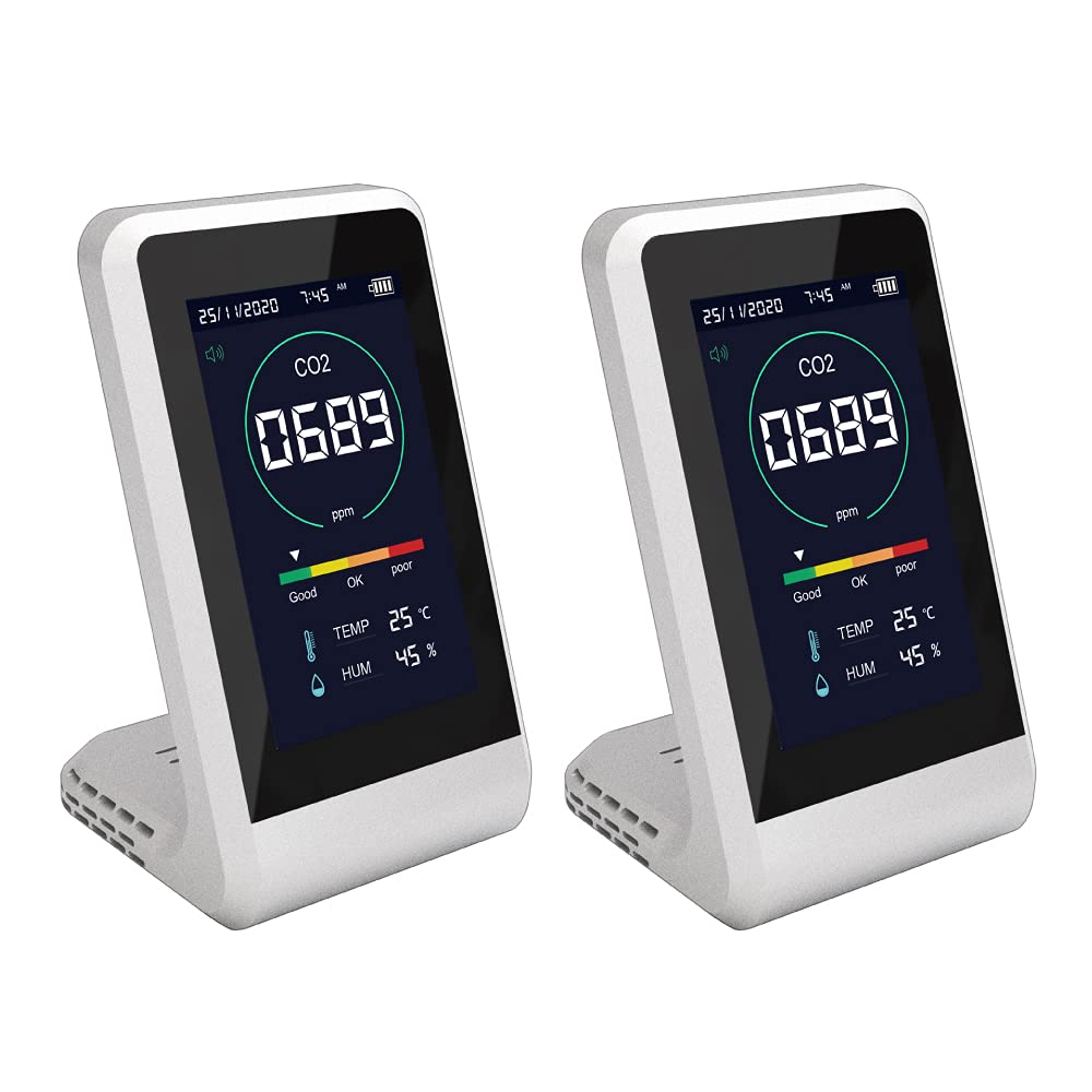 Mua TOAMIT TOA-CO2MG-001 CO2 Manager, Carbon Dioxide Concentration Meter, CO2 Sensor, Spread ...