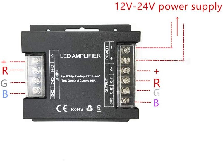 RGB LED Amplifier 24A 12V 24V 3 Channel Decoder Controller for Sync ...