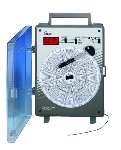 Купить Supco High Temperature Circular Chart Recorder в интернет ...