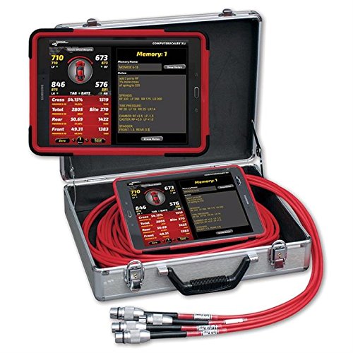 Longacre Racing Scales for sale | Only 4 left at -75%