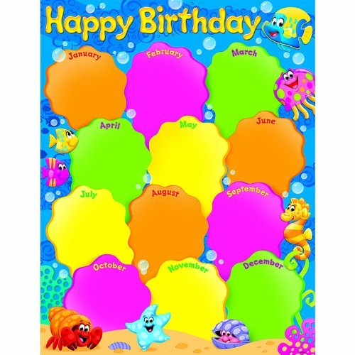 Buy * BIRTHDAY SEA BUDDIES LEARNING CHART Online at desertcartJapan