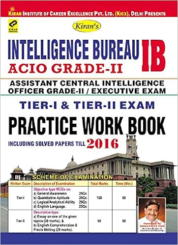 IB ACIO Previous Year Question Papers with Answers PDF