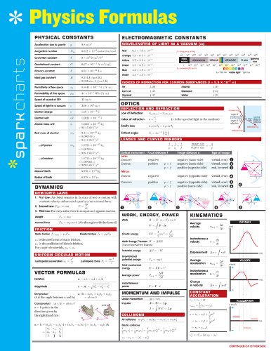 Physics Formulas SparkCharts: SparkNotes: 9781411470729: Amazon.com: Books