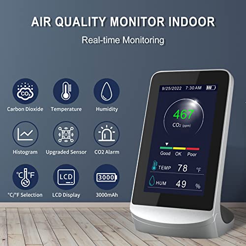 Langkou Indoor Air Quality Monitor CO2 Detector Portable Carbon Dioxide ...