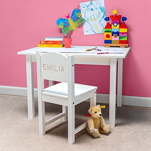 Rockler Router Letter Template Set (1-1/2”H - 99 Pieces) – - Want It All