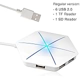 Amazon.com: IOGEAR 3-Port USB 2.0 Mobile Hub GUH276 (Black): Electronics