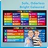 Math Symbols Poster, 2 PCS Large Math Symbols Order of Operation ...