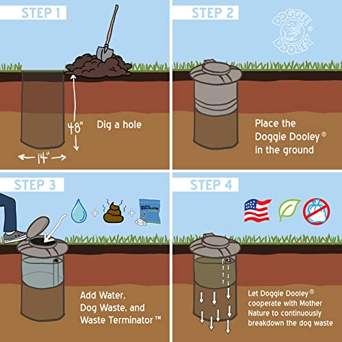 Doggie Dooley 3000 Septic-Tank-Style Pet-Waste Disposal System on ...
