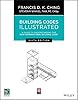 Building Codes Illustrated: A Guide to Understanding the 2018 ...