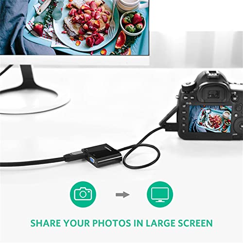 UGREEN Active Micro HDMI to HDMI VGA Video Converter Adapter with 3.5mm Audio Jack Micro HDMI ...