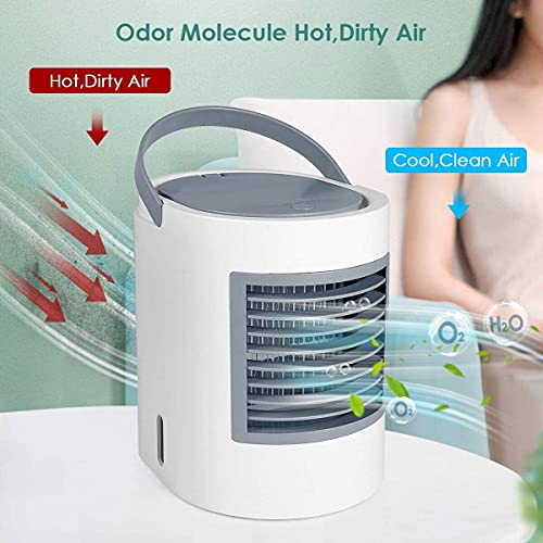 Portable Air Conditioner, Personal Space Air Cooler, Quiet Conditioner ...