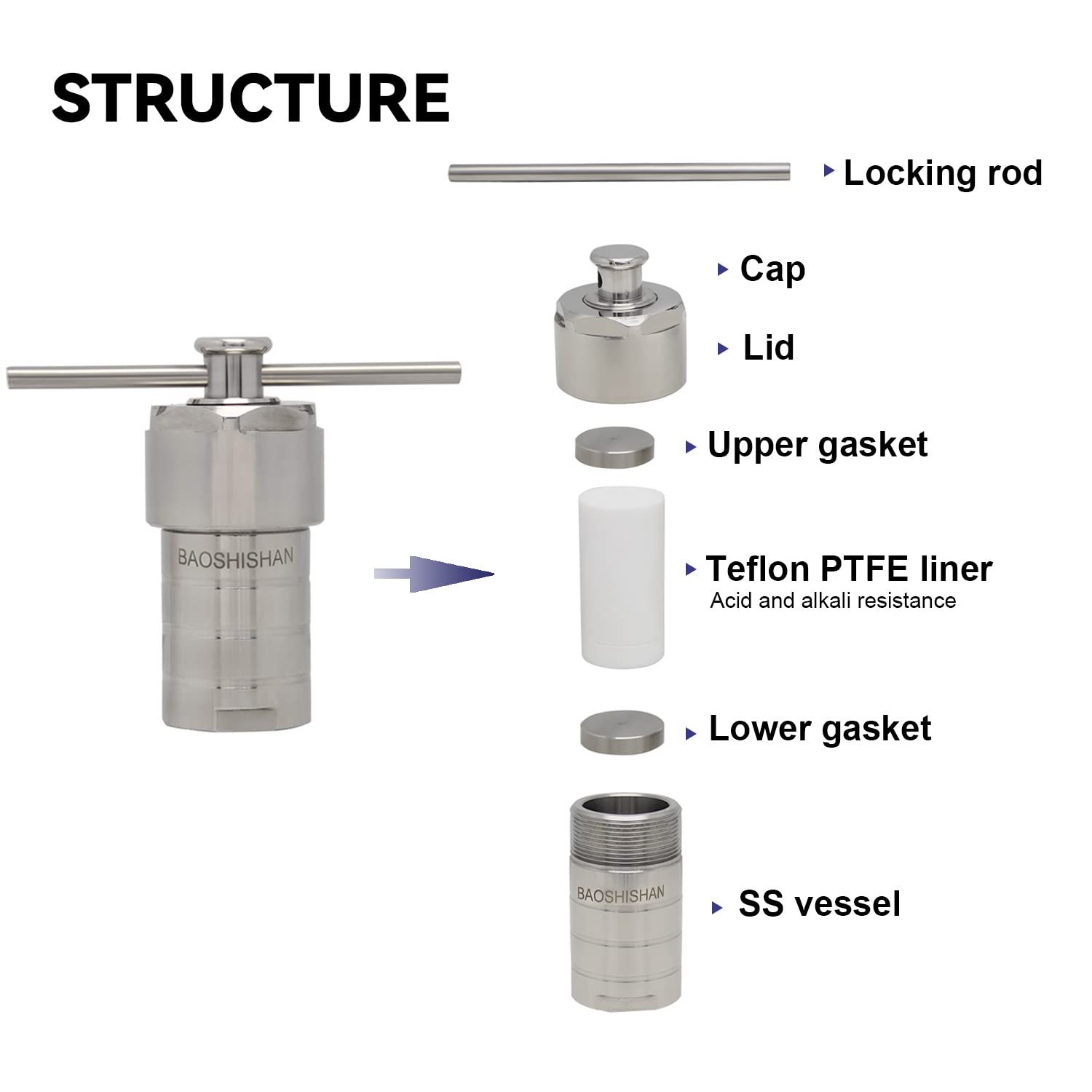 Mua BAOSHISHAN 500ml Hydrothermal Autoclave Reactor, 304 Stainless ...