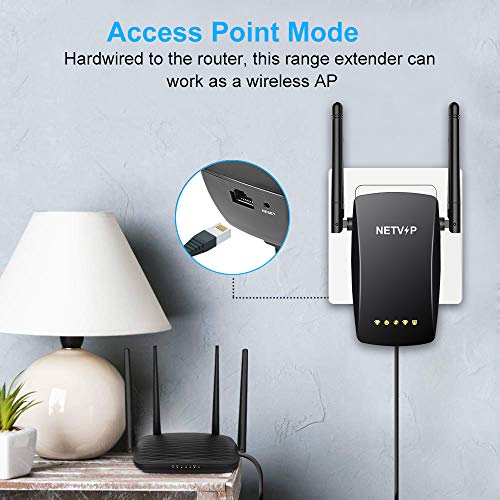 Upgraded 1200Mbps WiFi Extender, 2.4G & 5G NETVIP Wi-Fi Signal Booster ...