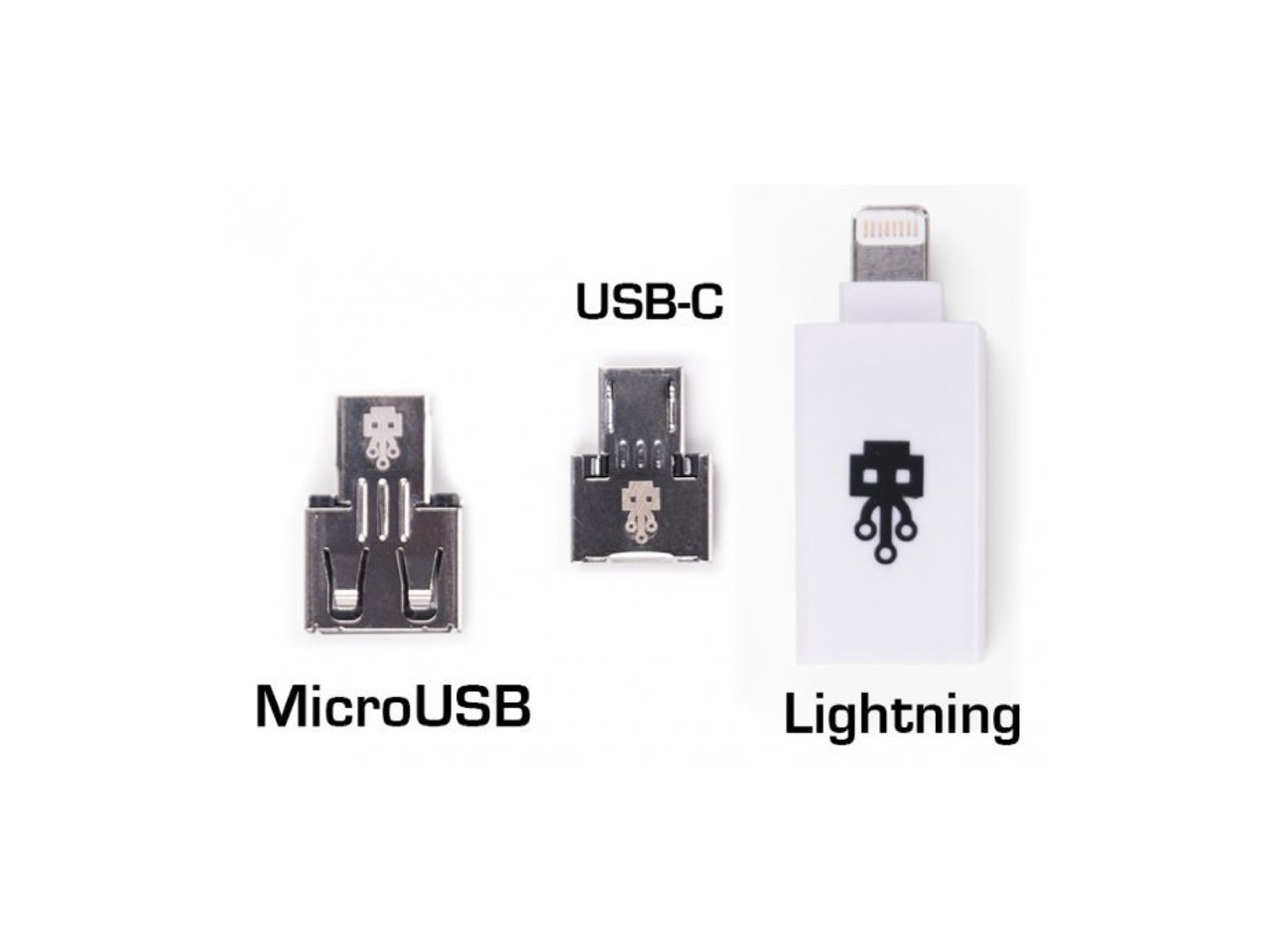 Mua USB Killer Pro Kit - Standard trên Amazon Mỹ chính hãng 2025 | Fado