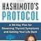 Hashimoto's Protocol: A 90-Day Plan for Reversing Thyroid Symptoms and ...