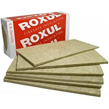Amazon.com: Roxul Acoustical Fire Batts, Mineral Wool, 2-inch, Case of ...