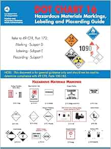 D.O.T. Chart 16 - Hazardous Materials Markings Labeling and Placarding ...