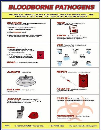 National Safety Compliance BBP Information Laminated Safety Poster, 18 ...