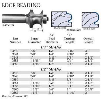 Whiteside Router Bits 3260 Edge Beading Bit with 1-3/8-Inch Large ...