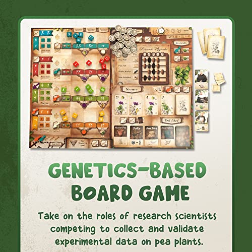 Genotype: A Mendelian Genetics Game - A Mensa Award Winning Science ...