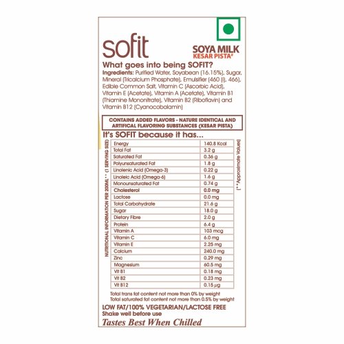 Sofit Soya Milk Nutrition Information | Besto Blog