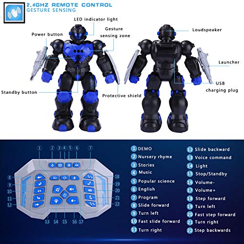 RC Robot for Kids, Smart Intelligent Programmable 2.4GHz Remote Control Robots with Gesture ...