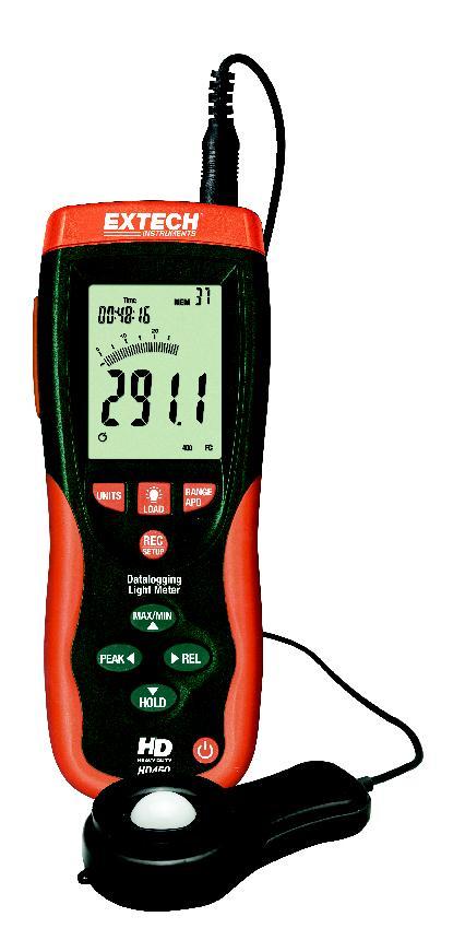 Extech 401025 Foot Candle/Lux Light Meter : Amazon.ca: Electronics