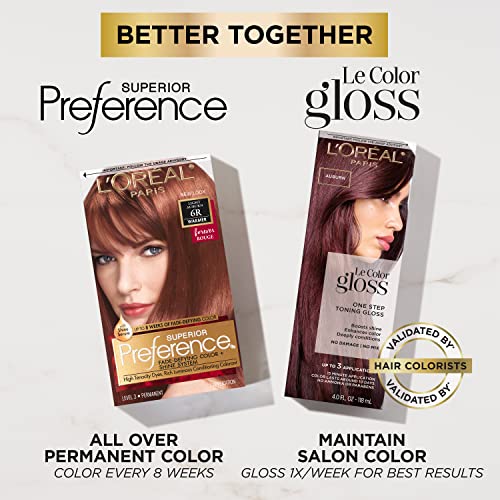 L'Oreal Paris Superior Preference Fade-Defying + Shine Permanent Hair ...