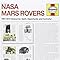 NASA Mars Rovers Manual: 1997-2013 (Sojourner, Spirit, Opportunity and ...