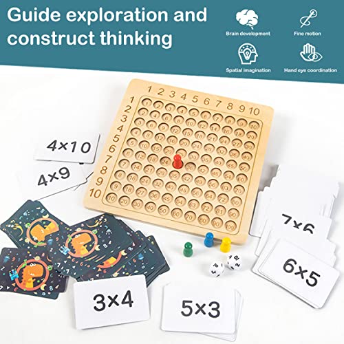 Protoiya Wooden Math Multiplication Board, Multiplication Board Game ...